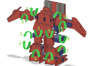 Picot チュートリアル5 | Meuse Robotics