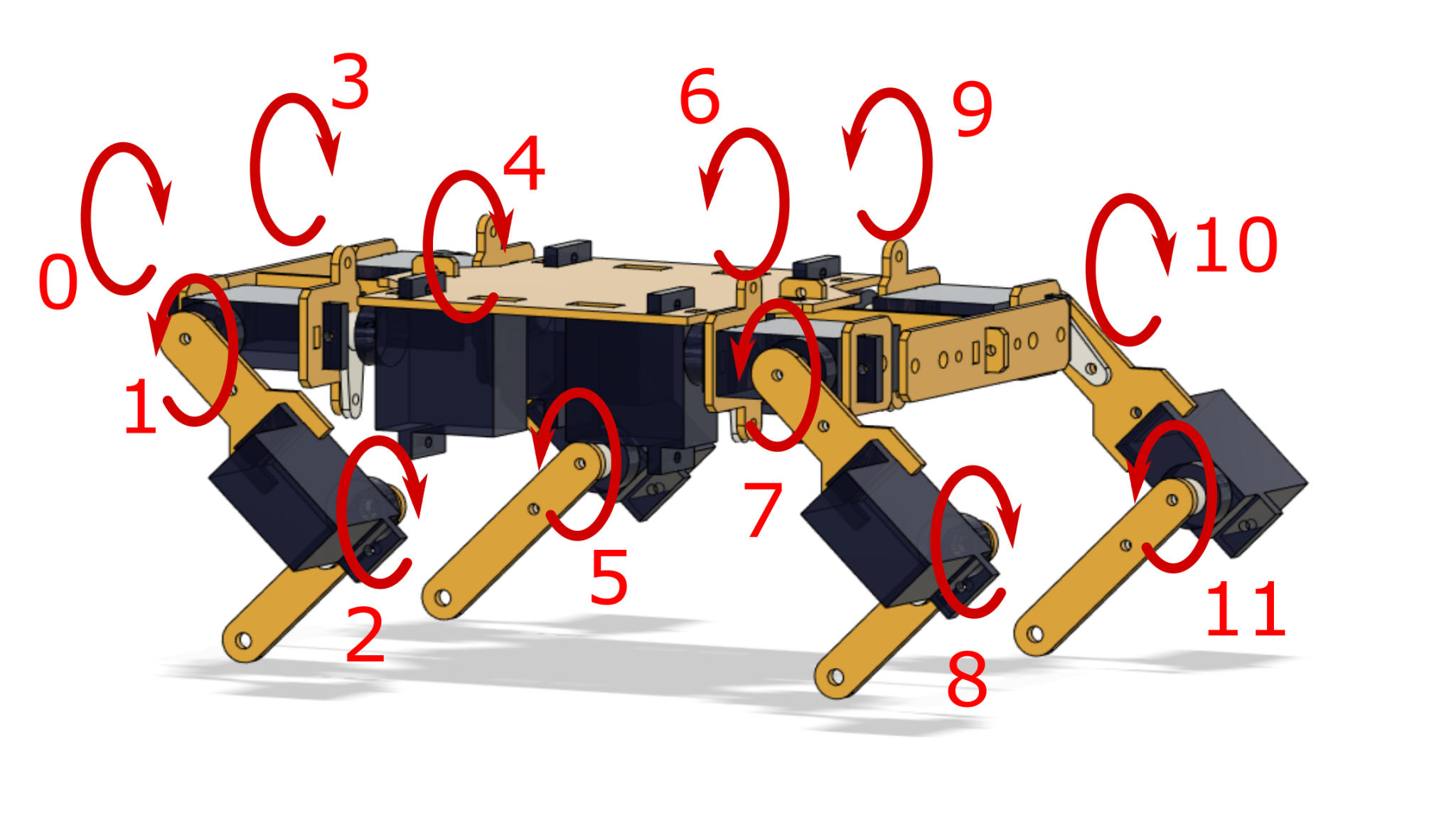 クアッド チュートリアル 5 | Meuse Robotics